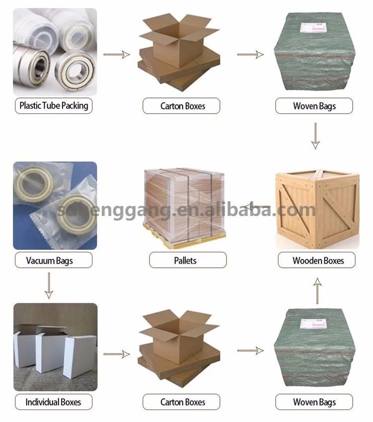 High Speed Deep Groove Ball Bearing 6308 2RS/2RSH/ZZ/Open Good Price ...