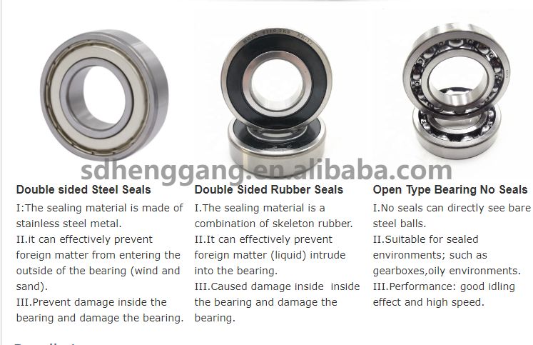 High Speed Deep Groove Ball Bearing 6308 2RS/2RSH/ZZ/Open Good Price ...