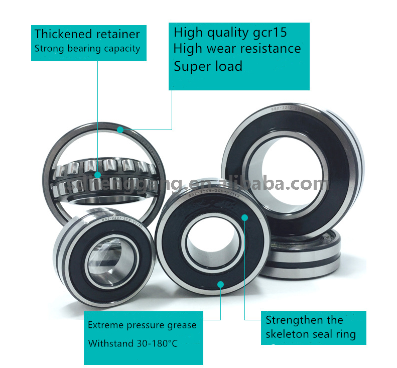 24032-2CS Sealed Spherical Roller Bearing 160x240x80mm 24032-2RS/VT143 ...