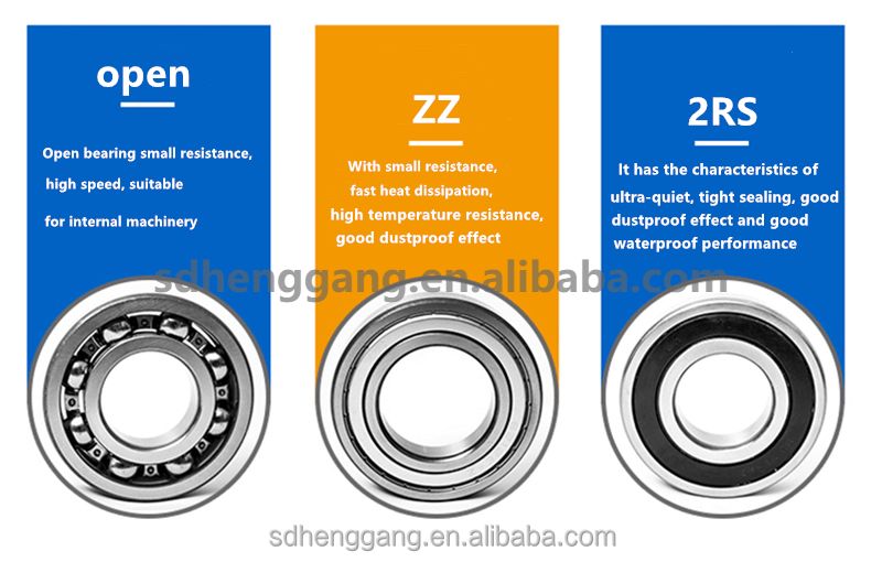 Deep Groove RLS6-2RS Ball Bearing 3/4'' x 1-7/8'' x 9/16'' Sealed Ball Bearings RLS6ZZ Non ...